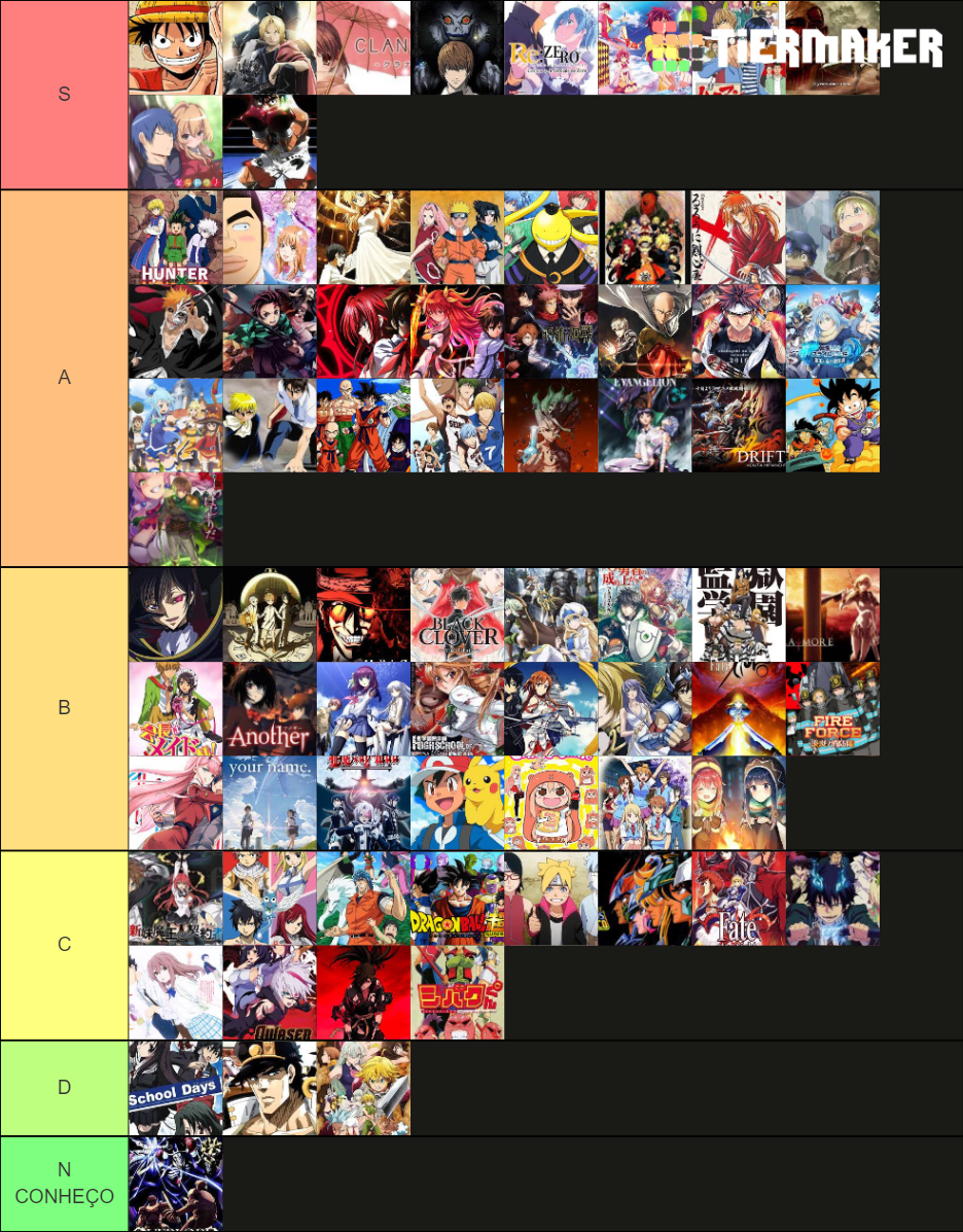 Top 70+ animes Tier List (Community Rankings) - TierMaker