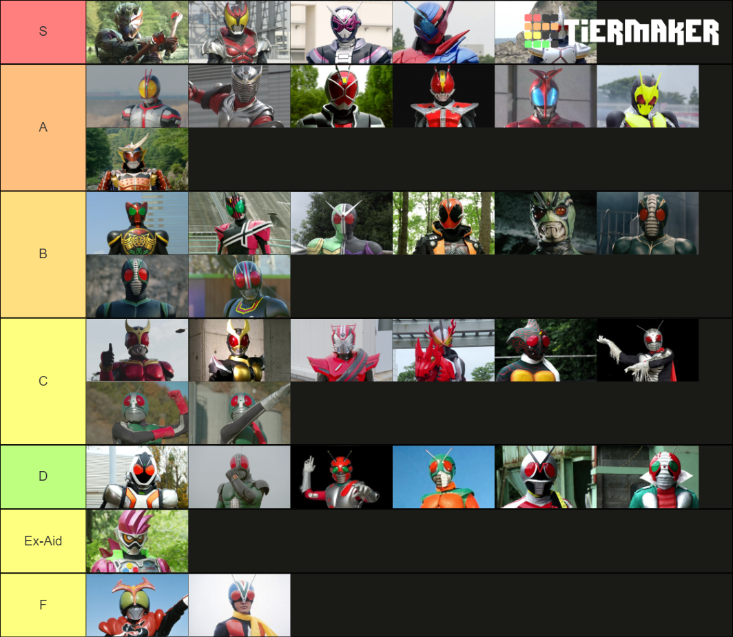 Kamen Rider Default Forms Designs Tier List (Community Rankings ...