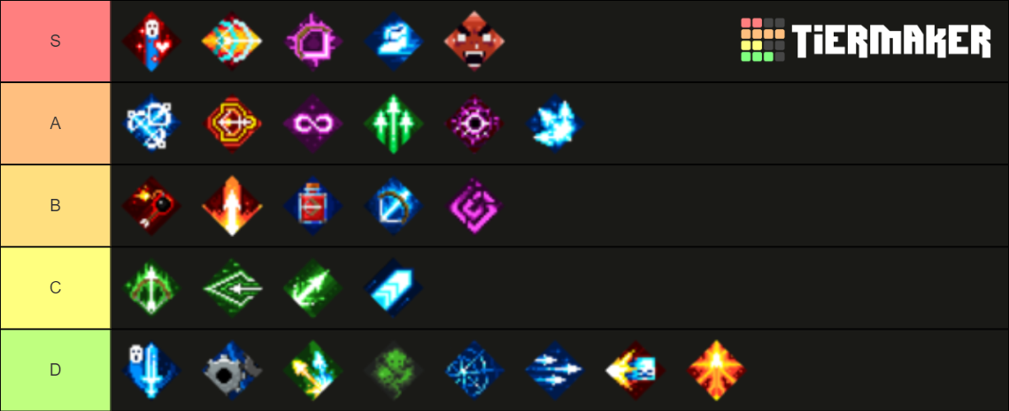 Minecraft dungeons bow enchants Tier List (Community Rankings) - TierMaker