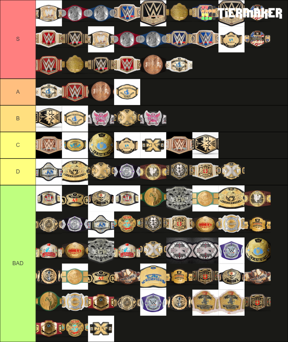 WWE Championship Belts 2020 Tier List Community Rankings TierMaker