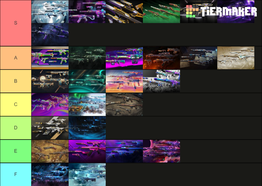 Valorant Skin Bundles (Up to Forsaken) Tier List (Community Rankings ...