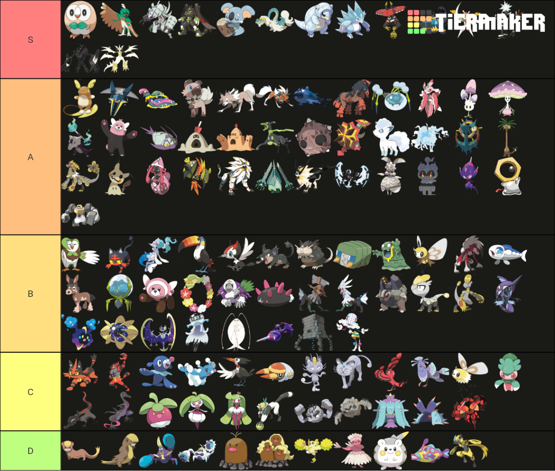 7th Gen Pokemon Tier List (Community Rankings) - TierMaker
