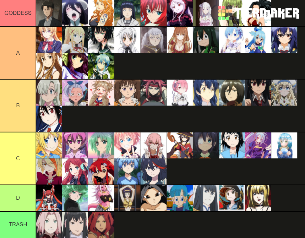 Anime Waifus! Tier List (Community Rankings) - TierMaker