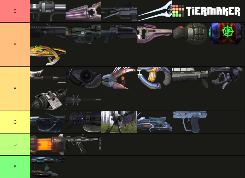 Halo 3 Weapons Tier List (Community Rankings) - TierMaker