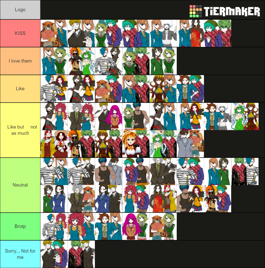Your Turn To Die Ships Tier List (Community Rankings) - TierMaker