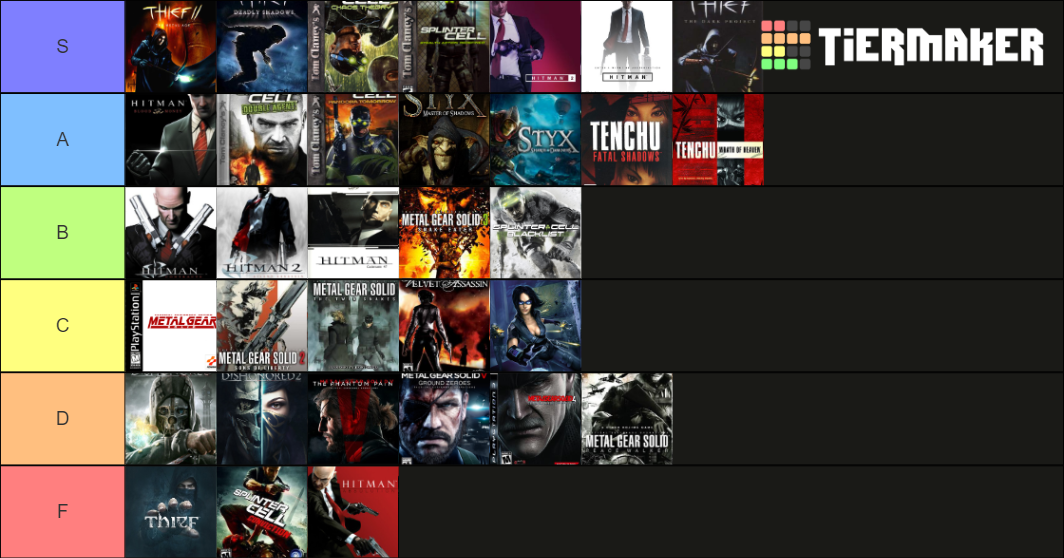 Stealth Action Games Tier List (Community Rankings) - TierMaker