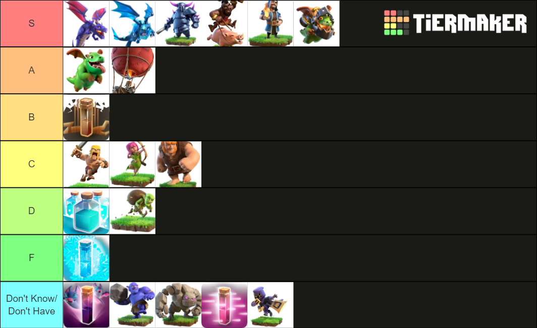 Clash of clans All troops and spells Tier List (Community Rankings ...