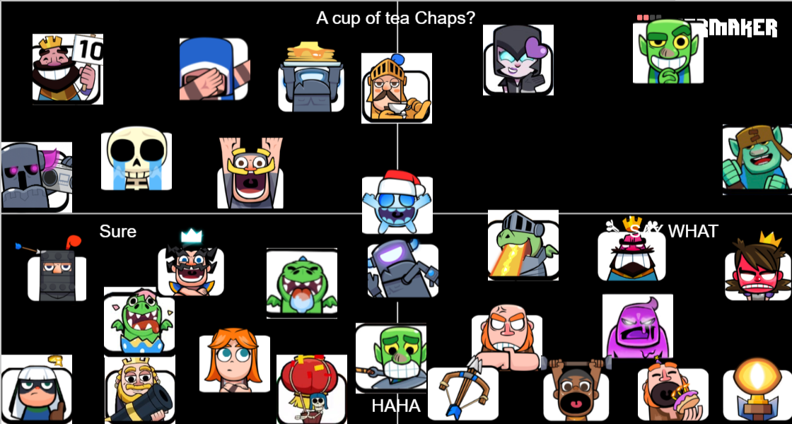 Clash Royale Emotes (August 2020) Tier List (Community Rankings ...