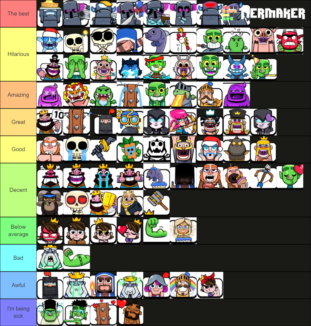 Clash Royale Emotes (August 2020) Tier List (Community Rankings ...