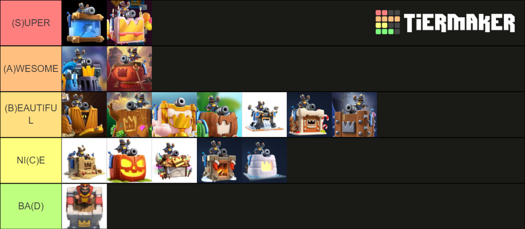 Clash Royale Tower Skins Tier List (Community Rankings) - TierMaker