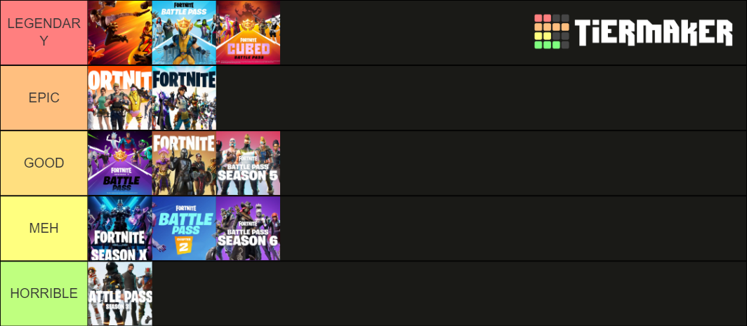 Fortnite All Battle Pass Tier List Community Rankings Tiermaker