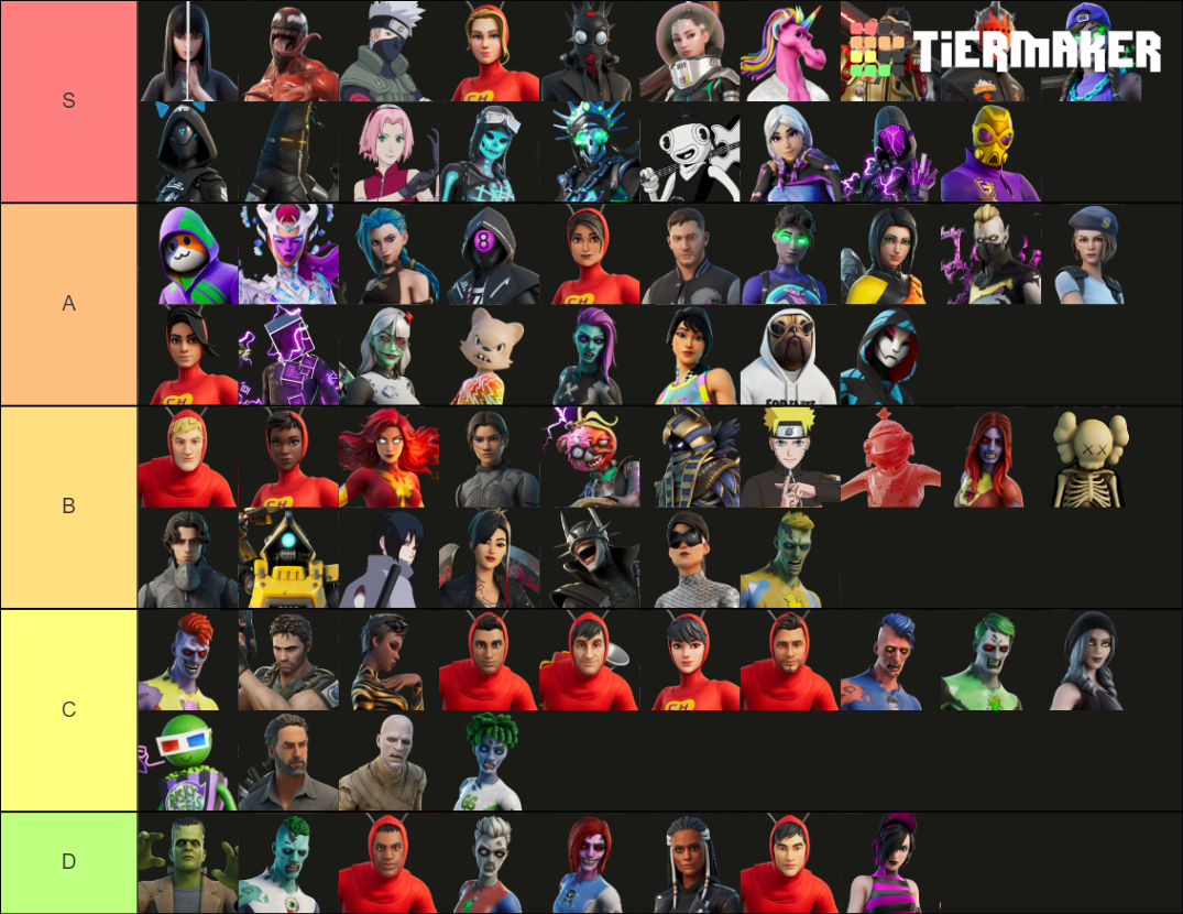 Fortnite Chapter 2 Season 8 (CH2:S8) Skins (11/16 Update) Tier List ...