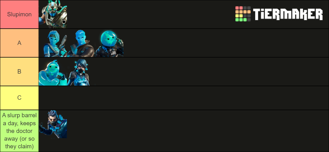 Fortnite Slurp Series Skins Tier List (Community Rankings) - TierMaker