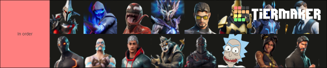 Fortnite Tier 100 Skins! (Ch1 S2-Ch2 S8) Tier List (Community Rankings ...