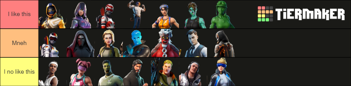 List of all Fortnite Skins (as of May 2020) Tier List (Community ...