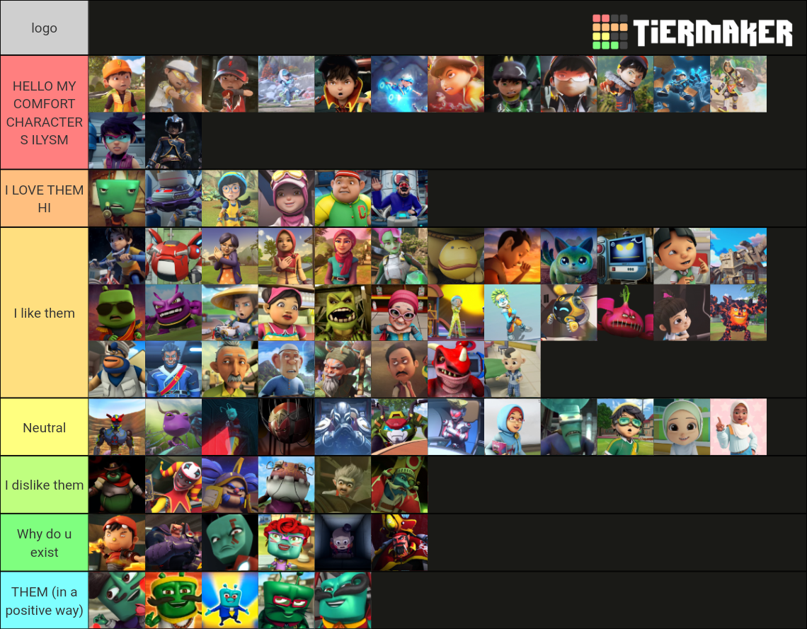 boboiboy Tier List (Community Rankings) - TierMaker