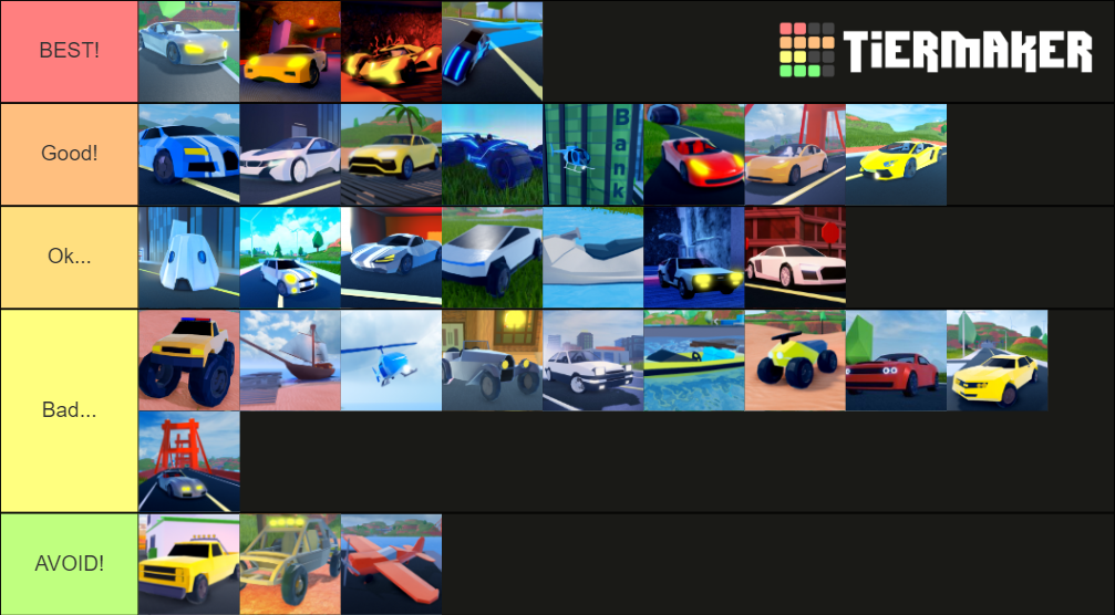 Jailbreak Vehicles Tier List (Community Rankings) - TierMaker Jailbreak Vehicles Tier List (Community Rankings) - TierMaker
