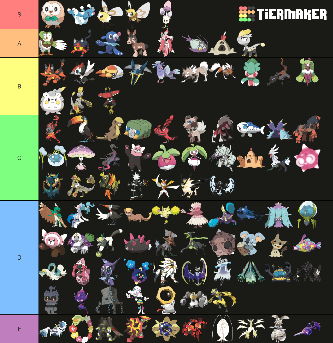7th Gen Pokemon Tier List (Community Rankings) - TierMaker