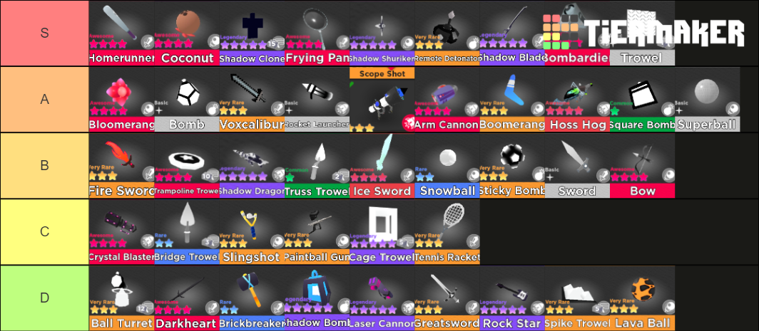 Super Doomspire Weapons Tier List (Community Rankings) - TierMaker