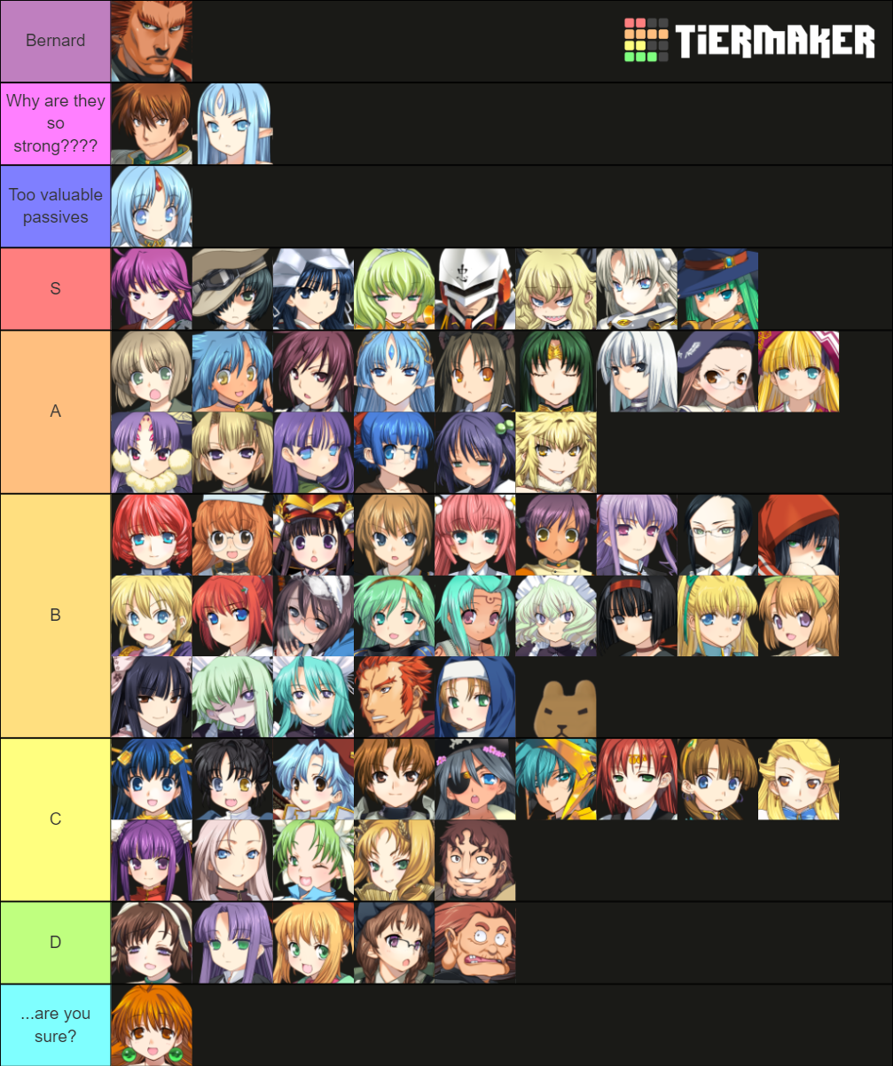 Rance Quest Playable Characters Tier List (Community Rankings) - TierMaker