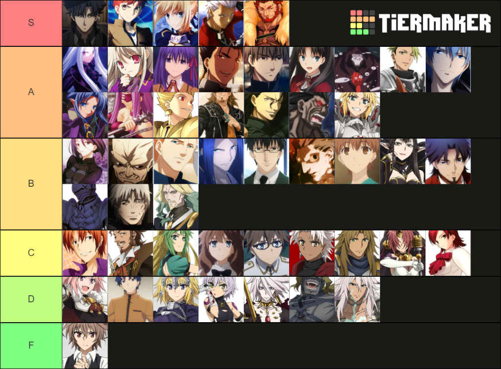 Fate Characters Tier List (Community Rankings) - TierMaker