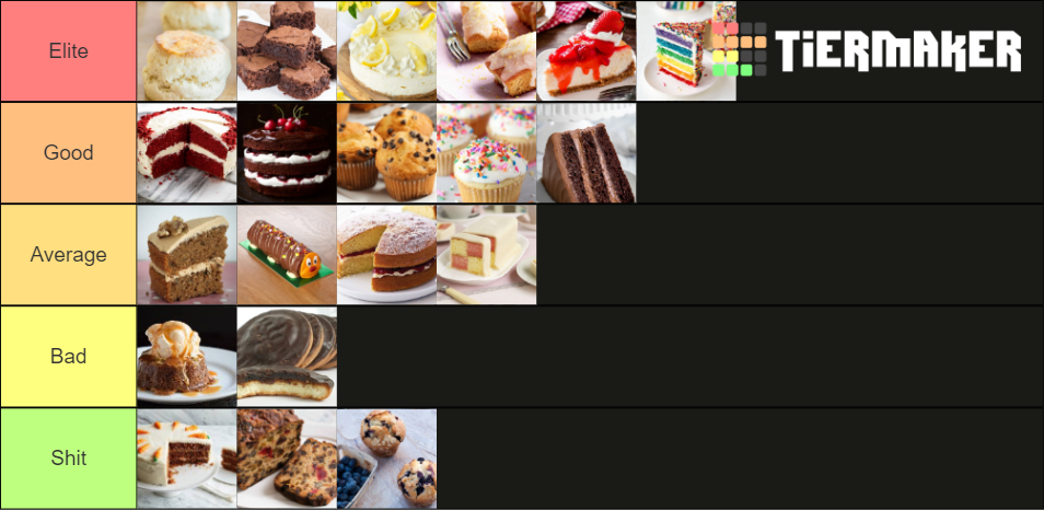 Cakes Tier List (Community Rankings) - TierMaker