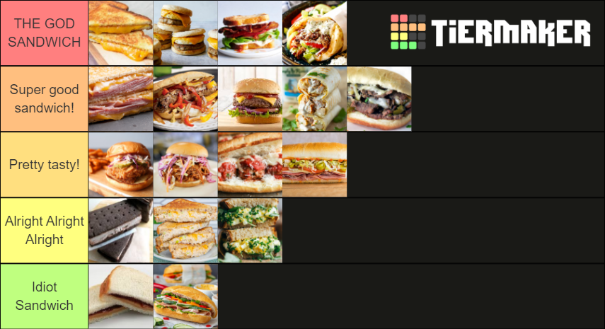 THE BEST SANDWICHES Tier List (Community Rankings) - TierMaker