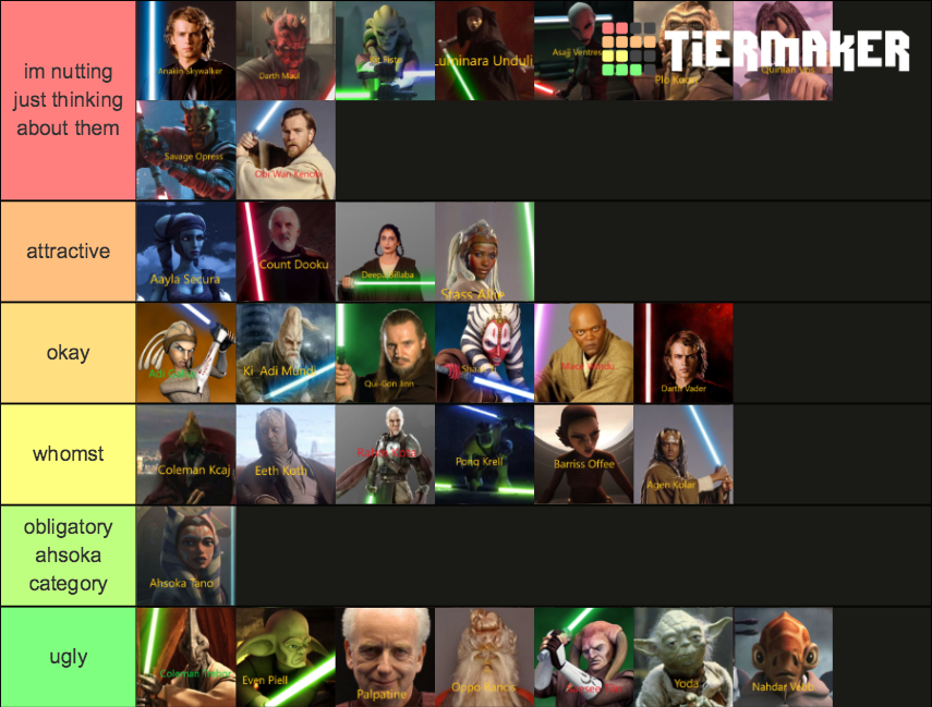 Clone Wars era Sith and Jedi Tier List (Community Rankings) - TierMaker