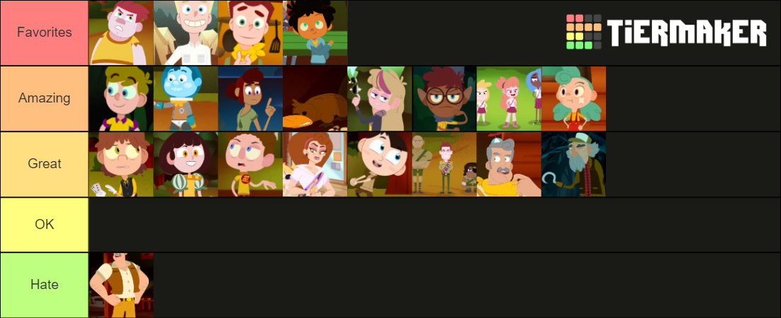 Camp Camp Characters Tier List (Community Rankings) - TierMaker