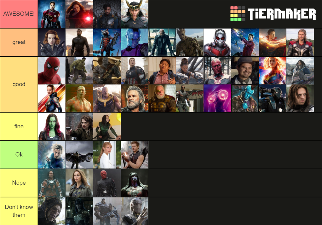 MCU characters Tier List (Community Rankings) - TierMaker