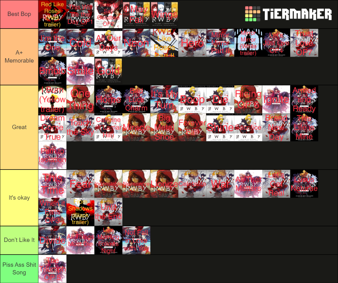 RWBY Songs Unbias Tier List (Community Rankings) - TierMaker RWBY Songs Unbias Tier List (Community Rankings) - TierMaker