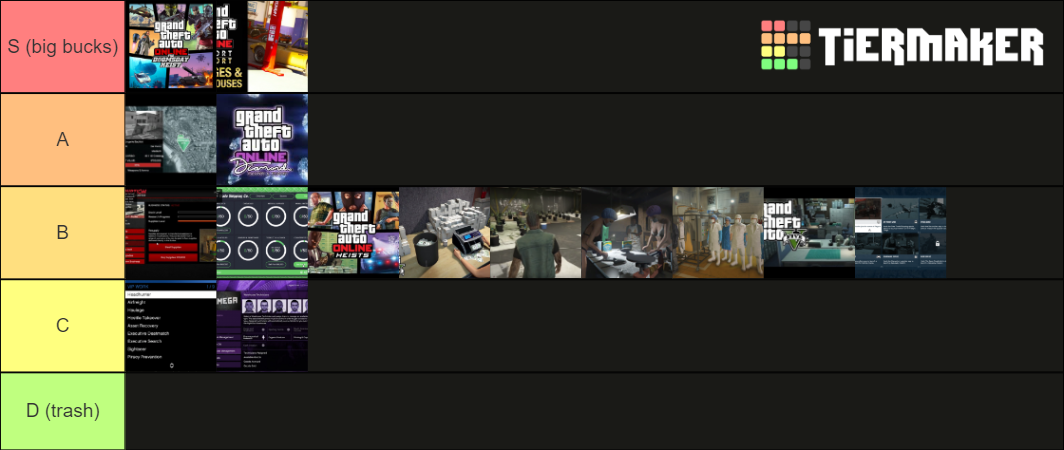 GTA Online Businesses Tier List (Community Rankings) - TierMaker