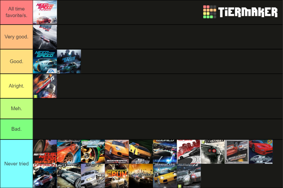 Need For Speed Rankings Tier List (Community Rankings) - TierMaker
