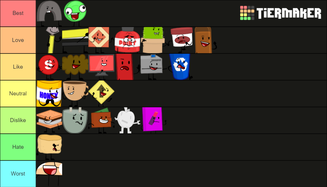 Object Terror Reboot Tier List Community Rankings Tiermaker