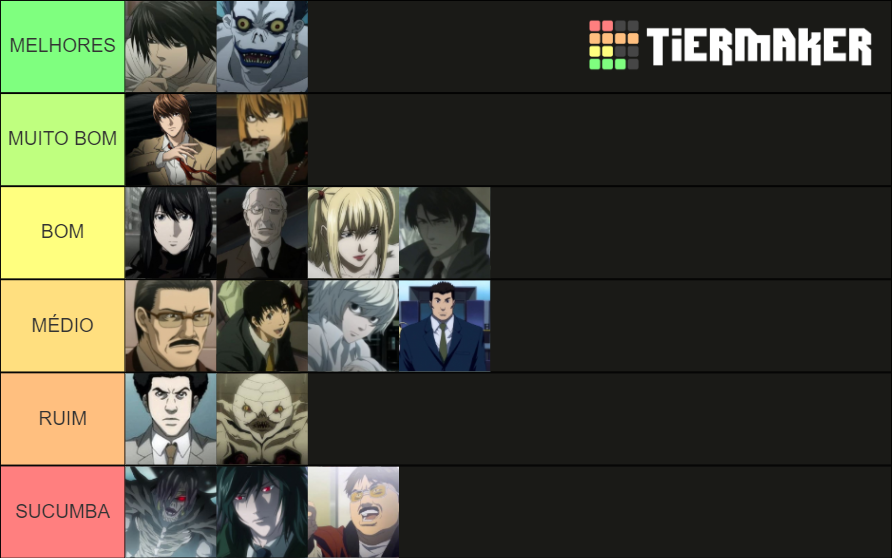 death note characters Tier List (Community Rankings) - TierMaker