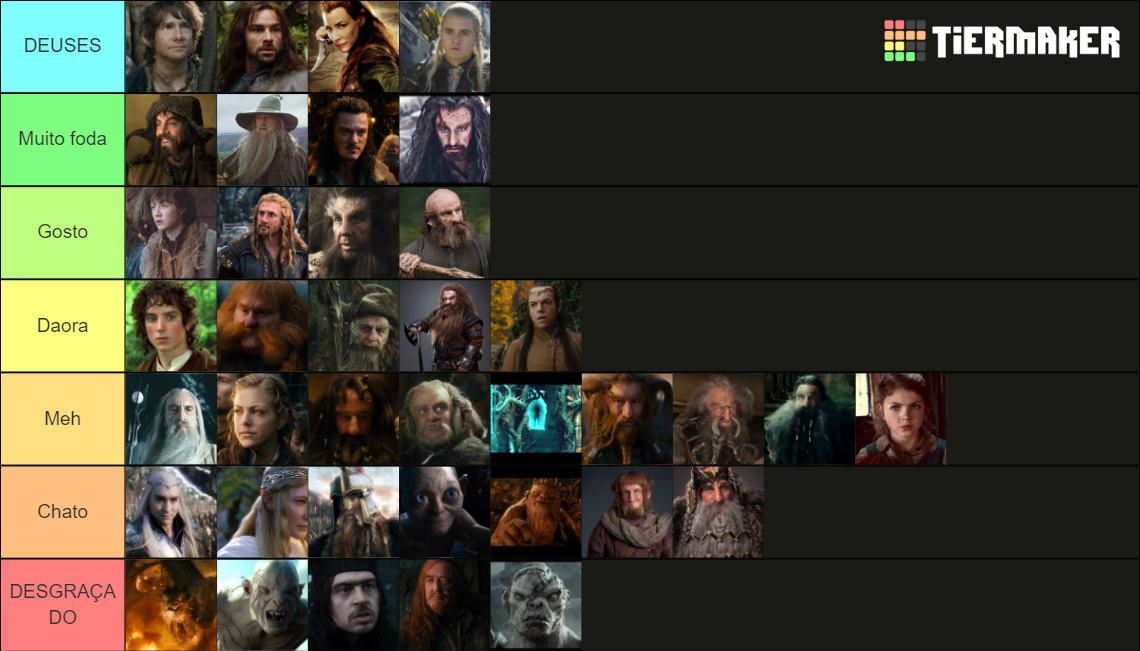 hobbit characters Tier List (Community Rankings) - TierMaker
