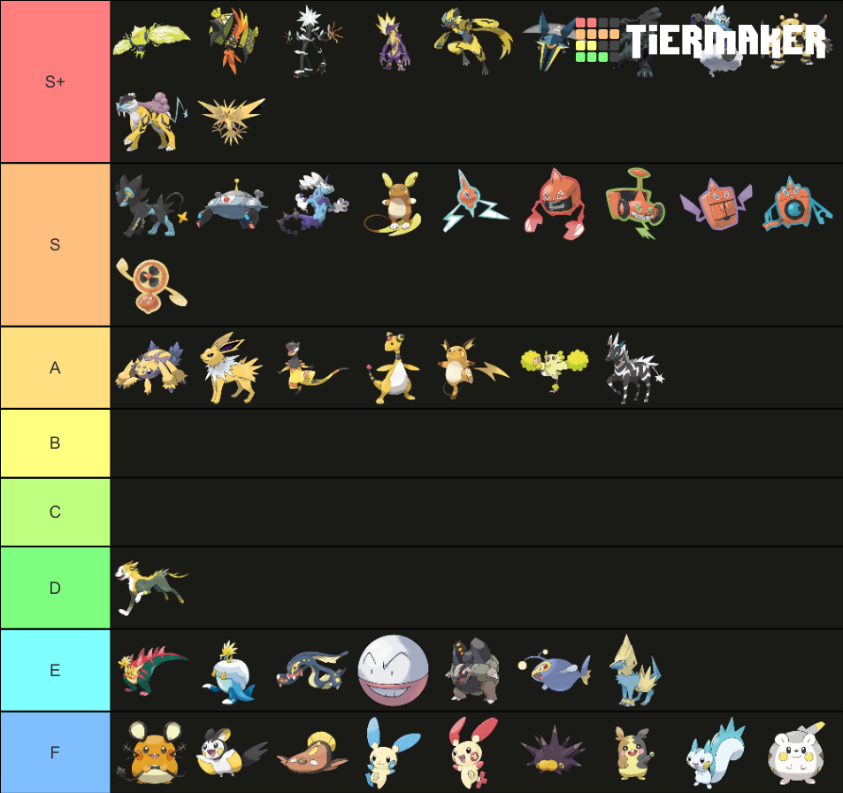 Fully-Evolved Electric-Type Pokémon Tier List (Community Rankings ...
