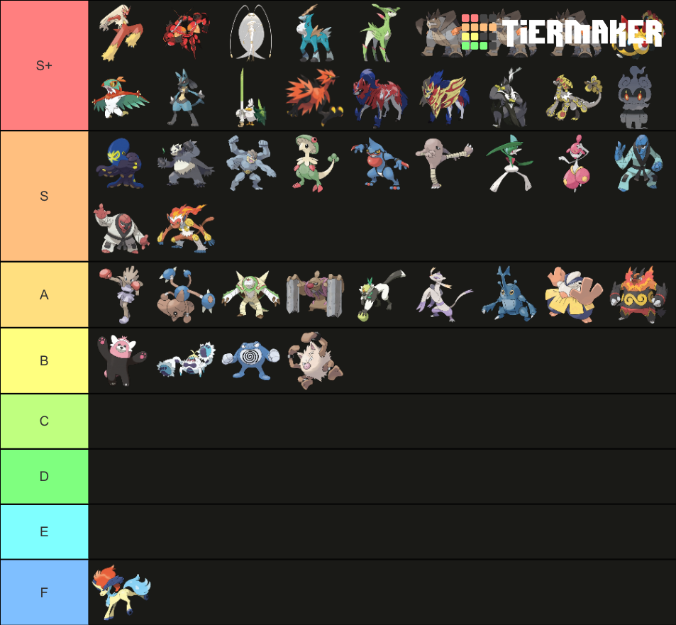 Fully-Evolved Fighting-Type Pokémon Tier List (Community Rankings ...