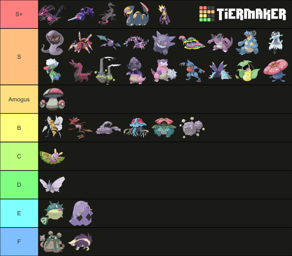 Fully-Evolved Poison-Type Pokémon Tier List (Community Rankings ...