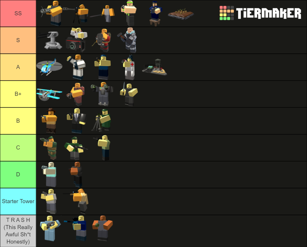 Tower Defense Simulator - Towers Tier List (Community Rankings) - TierMaker