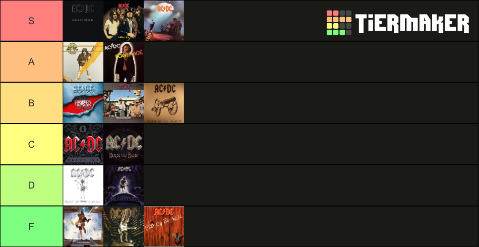 AC/DC Albums Tier List (Community Rankings) - TierMaker
