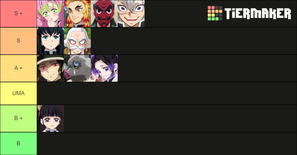 Demon Slayer Tier List (Community Rankings) - TierMaker