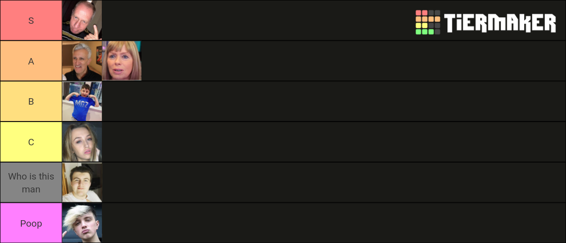 Morgz Squad Tier List (Community Rankings) - TierMaker
