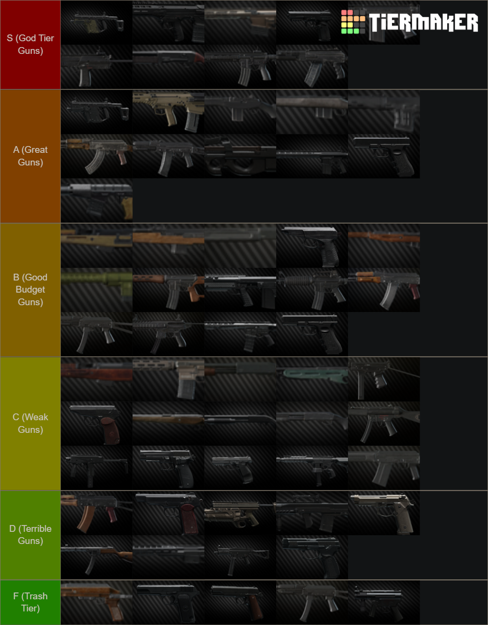 Tarkov Gun 2021 Tier List Community Rankings TierMaker Tarkov Gun 2021 Tier List Community Rankings TierMaker