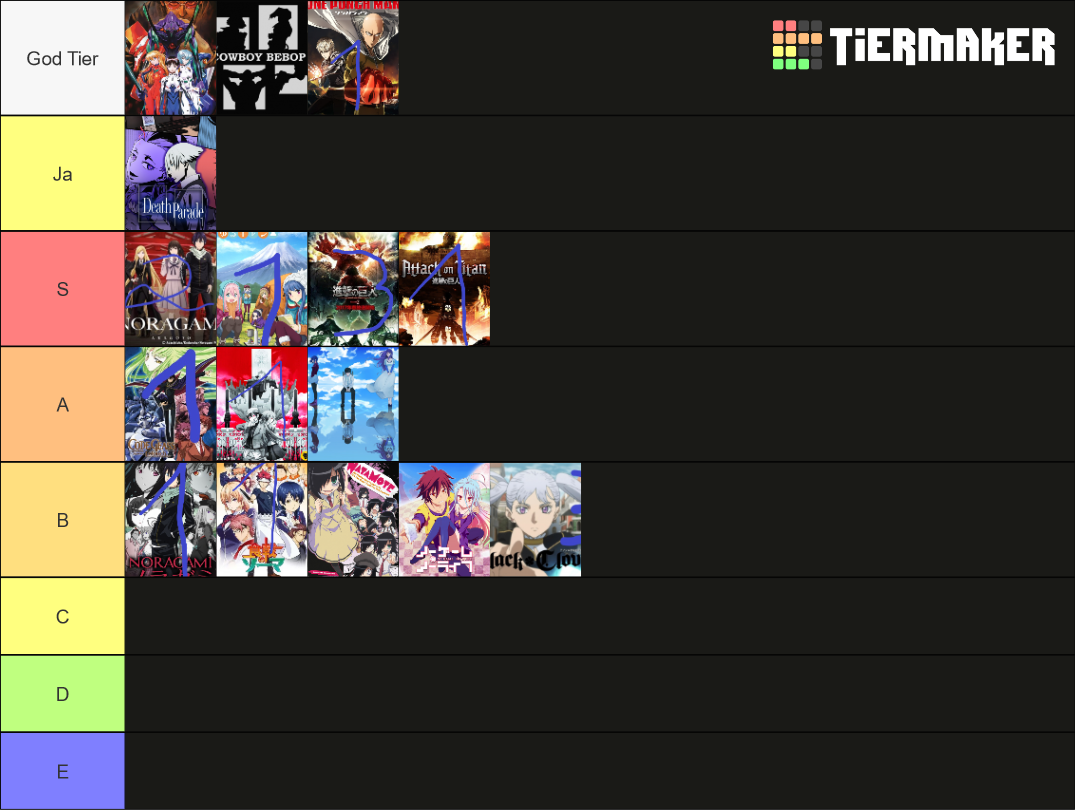 Anime OPs Tier List (Community Rankings) - TierMaker