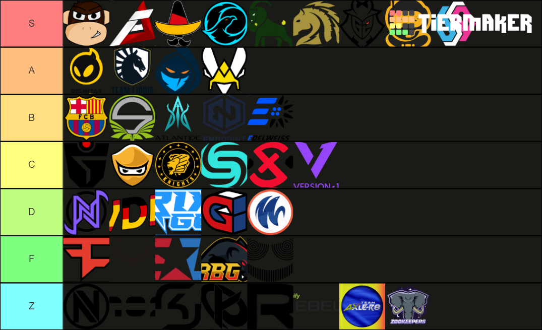RLCS logo Tier List (Community Rankings) - TierMaker