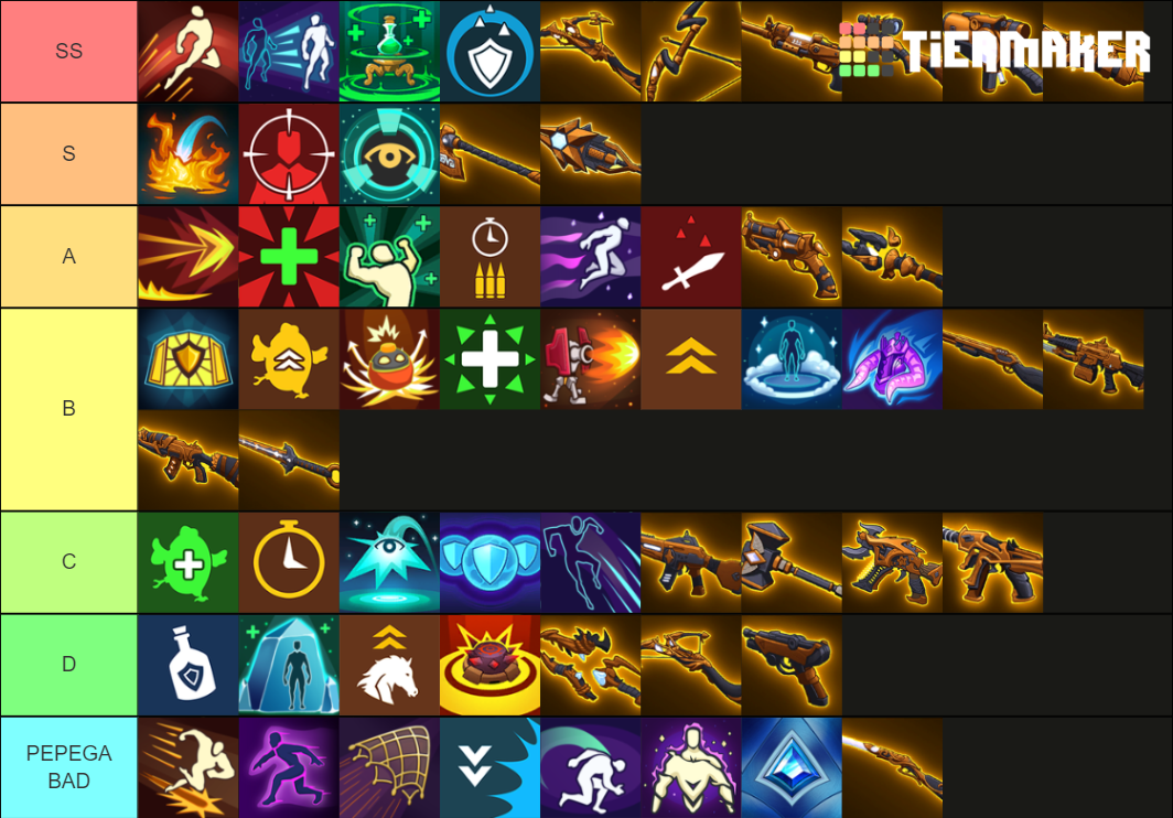 Realm Royale (All Guns, Runes, Abilities) Tier List (Community Rankings ...
