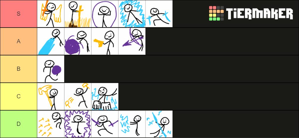 All destiny 2 supers Tier List (Community Rankings) - TierMaker