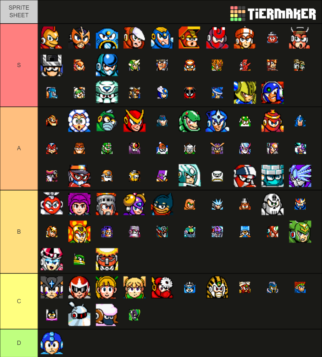 Mega Man RPG Tierlist TIERLIST T i e r l i s t Tier List (Community ...