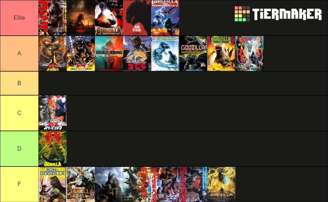Godzilla Tier List (Community Rankings) - TierMaker